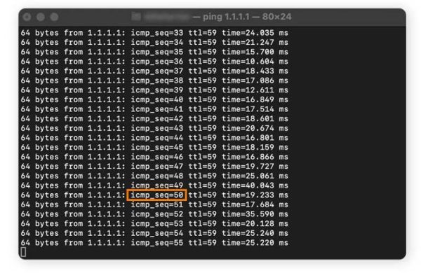 What is Packet Loss | How to Run a Packet Loss Test?