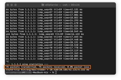 What is Packet Loss | How to Run a Packet Loss Test?