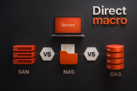 NTFS vs. ExFAT vs. FAT32: Best File System for Storage Drives